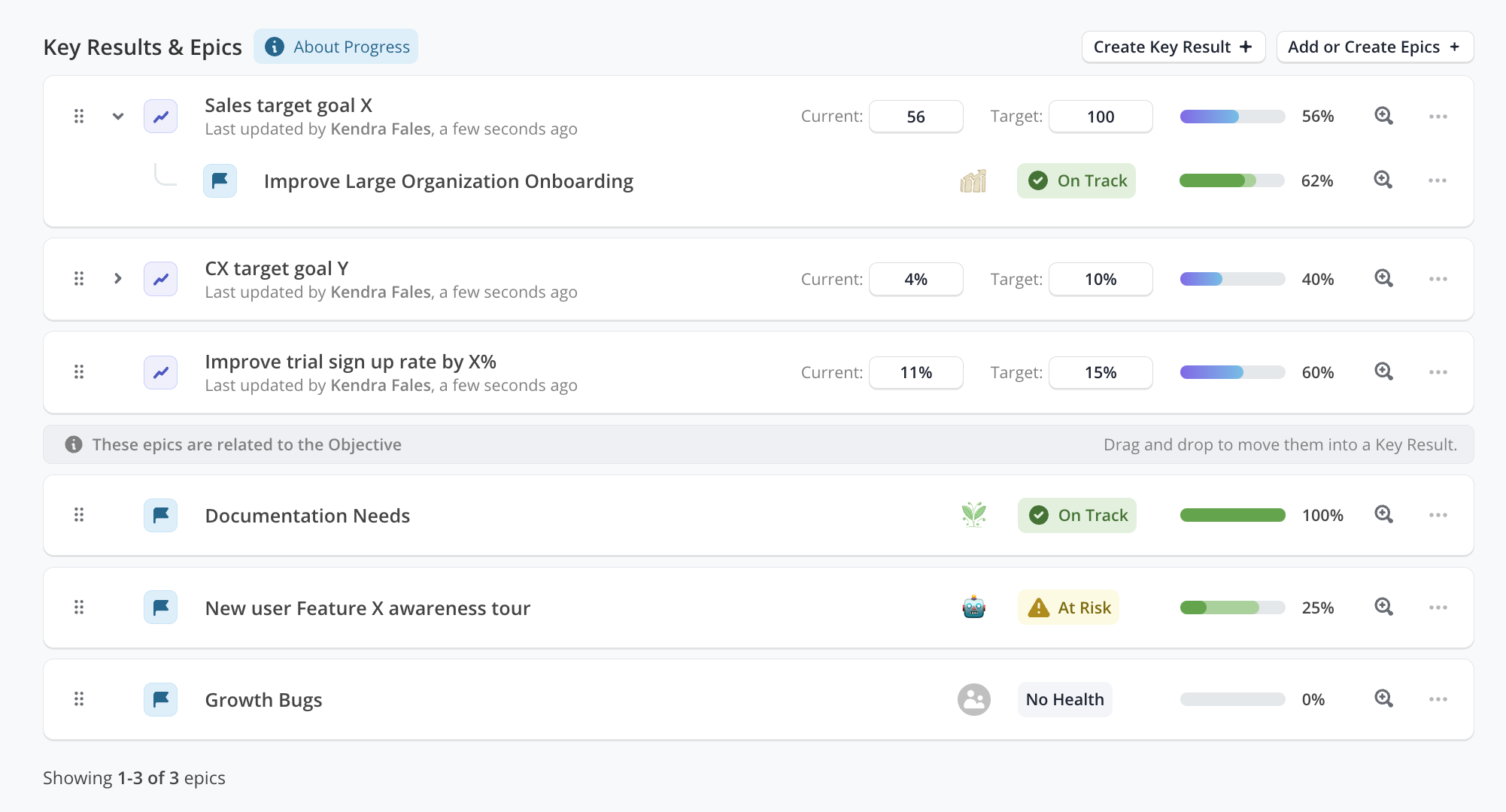 The Objectives Page – Shortcut Help Center
